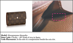 A Guide to Louis Vuitton Date Codes – Love Bella Vida