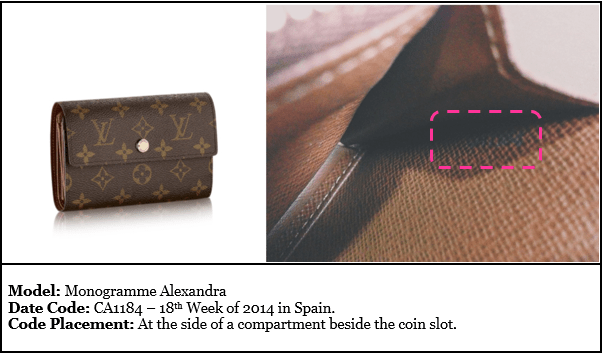 A Guide to Louis Vuitton Date Codes – Love Bella Vida