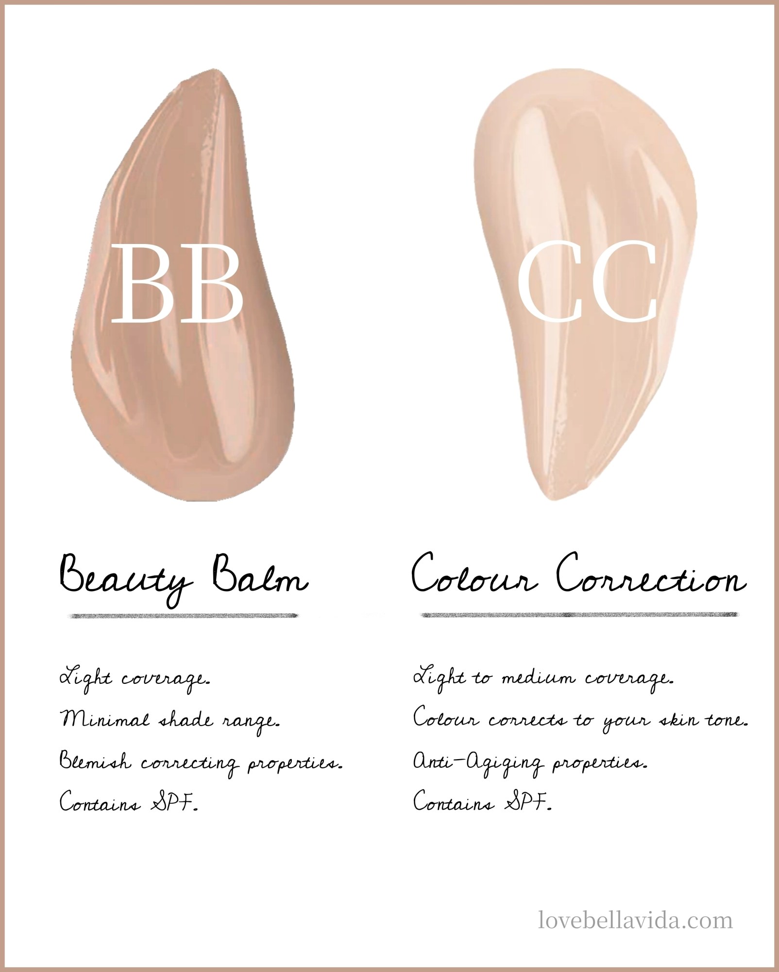 CC Cream: Colour Correction Makeup with Skincare – Love Bella Vida